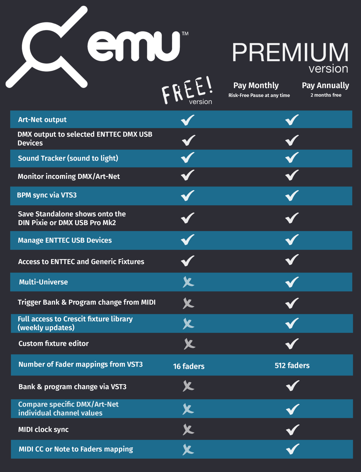 Sound to Light controller for Musicians + DJs | ENTTEC : ENTTEC